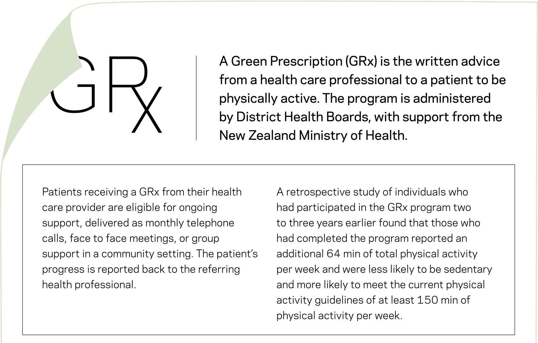 Health Promotion | The Cancer Atlas